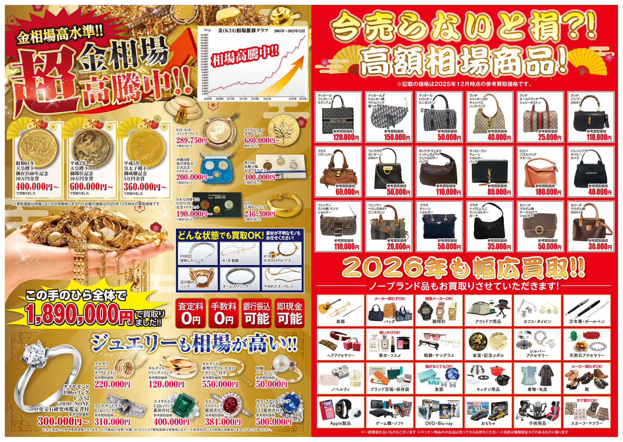 愛知県名古屋市北区でブランド買取ならエコリング名古屋如意店